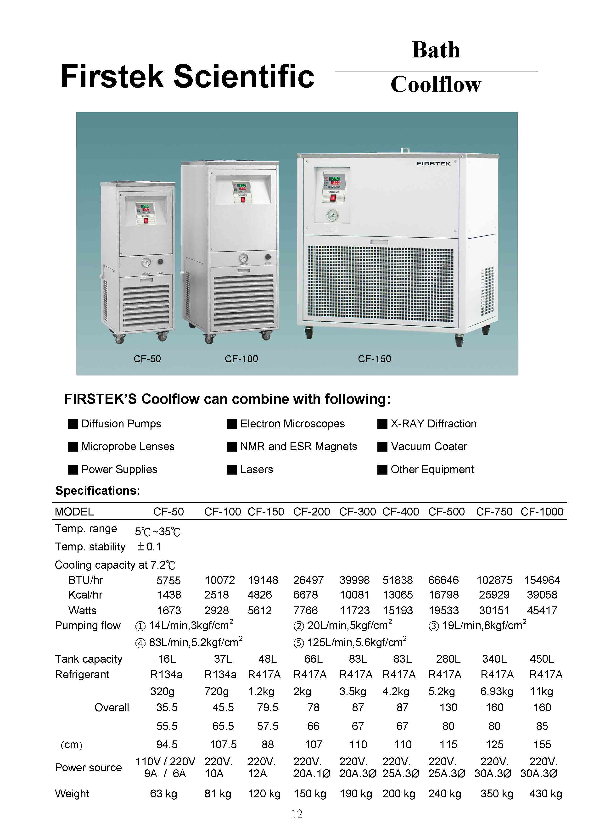 一升科技股份有限公司 - Firstek 專業製造廠