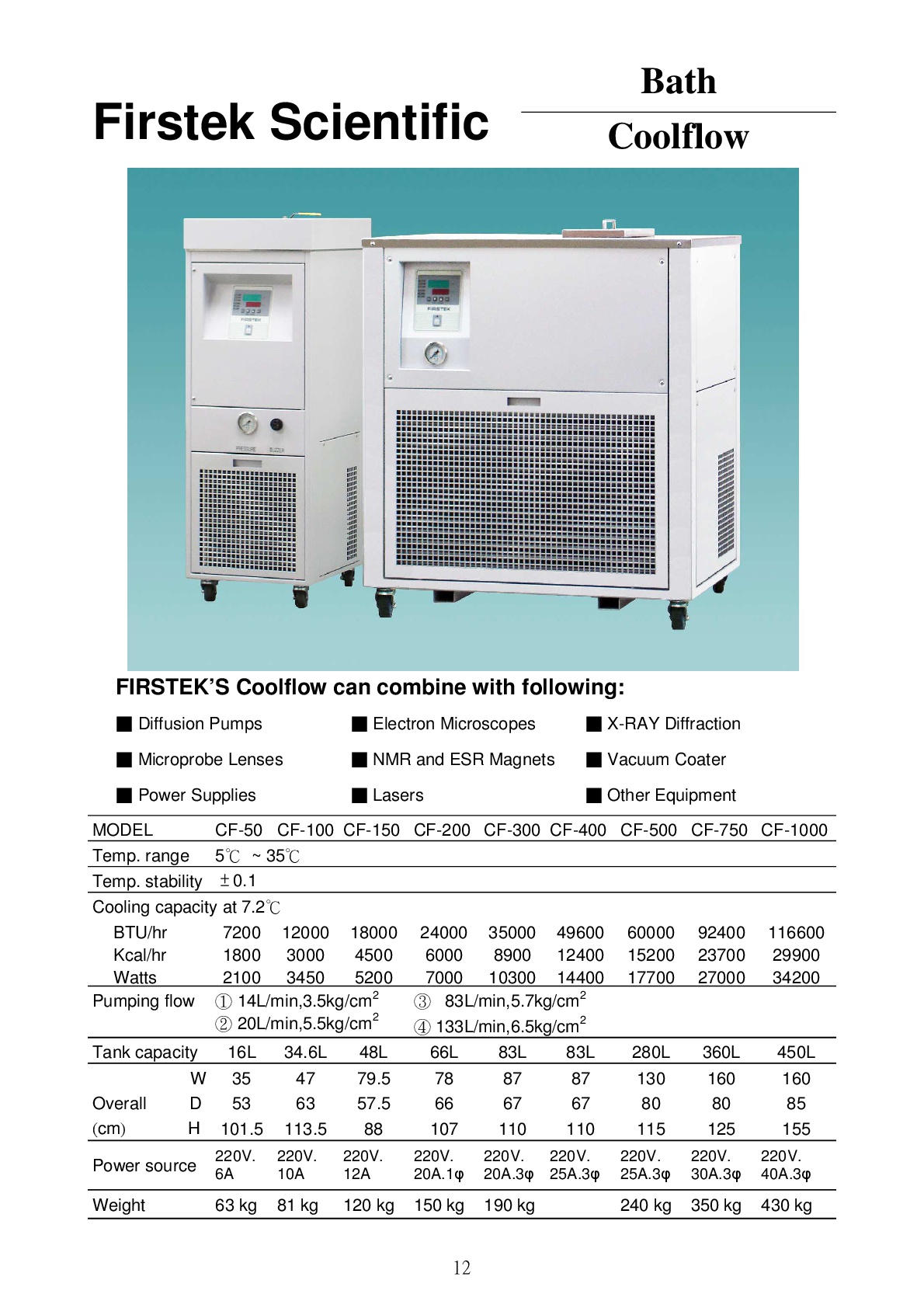 一升科技股份有限公司 - Firstek 專業製造廠