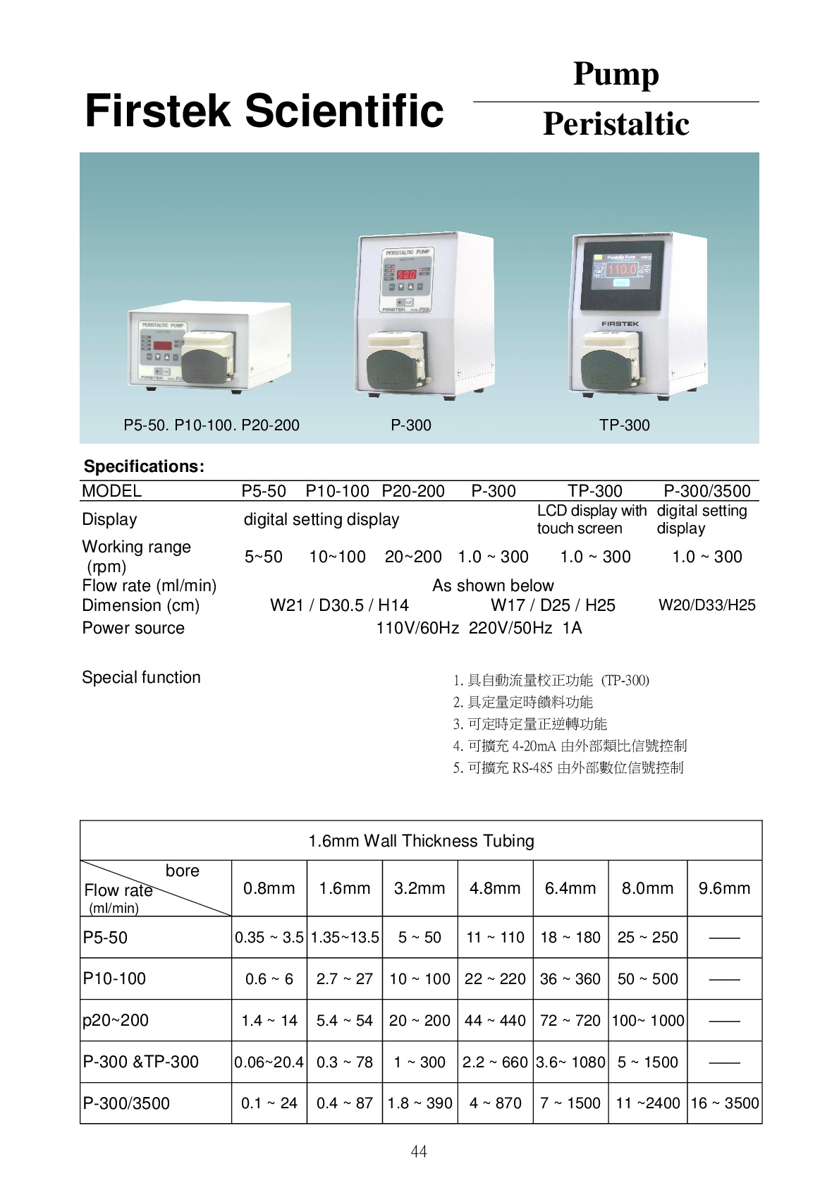 一升科技股份有限公司 - Firstek 專業製造廠