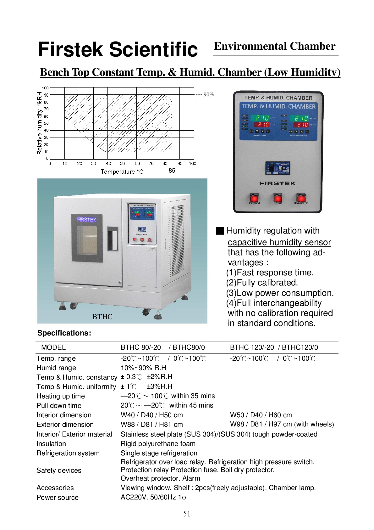 一升科技股份有限公司 - Firstek 專業製造廠