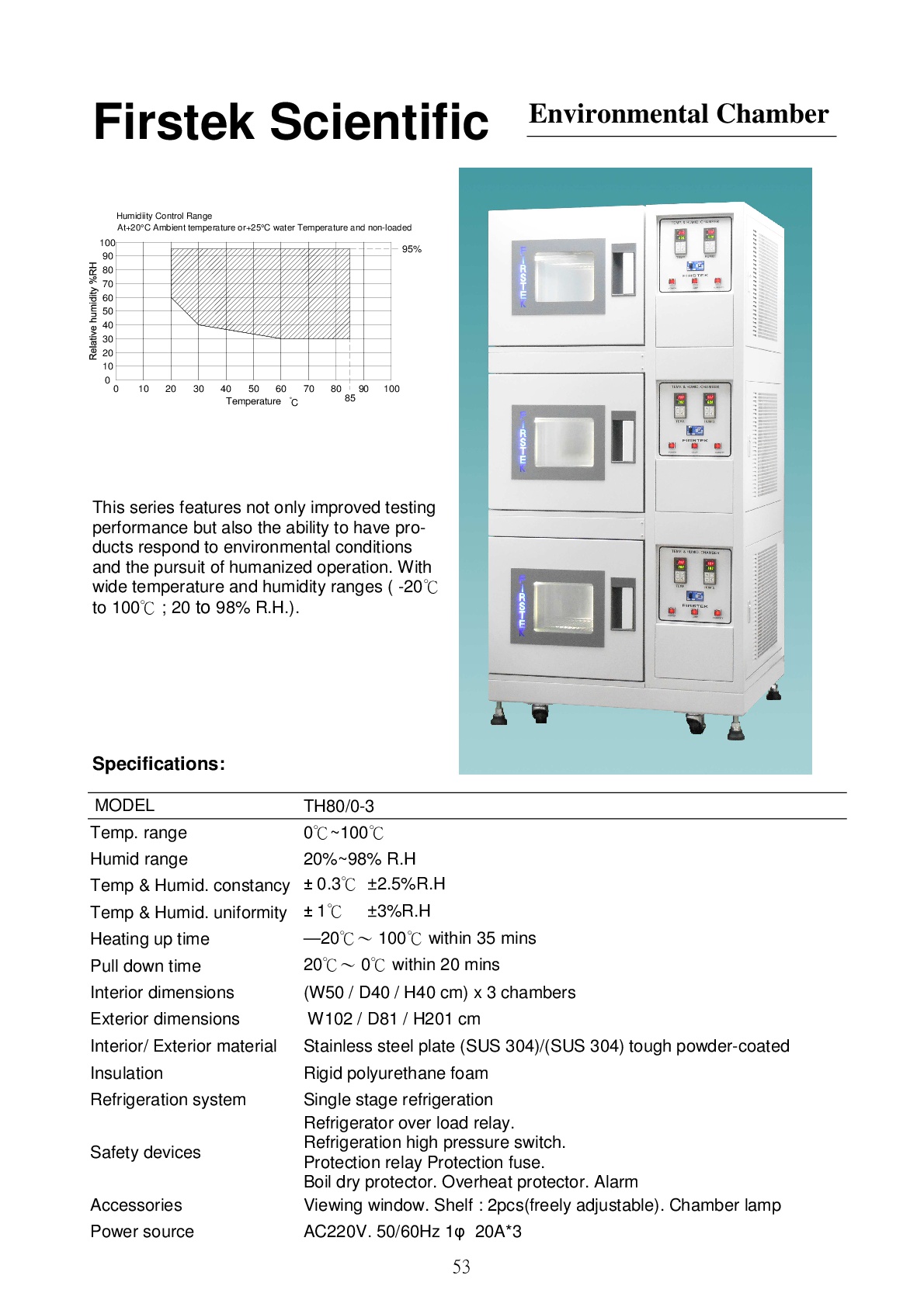 一升科技股份有限公司 - Firstek 專業製造廠