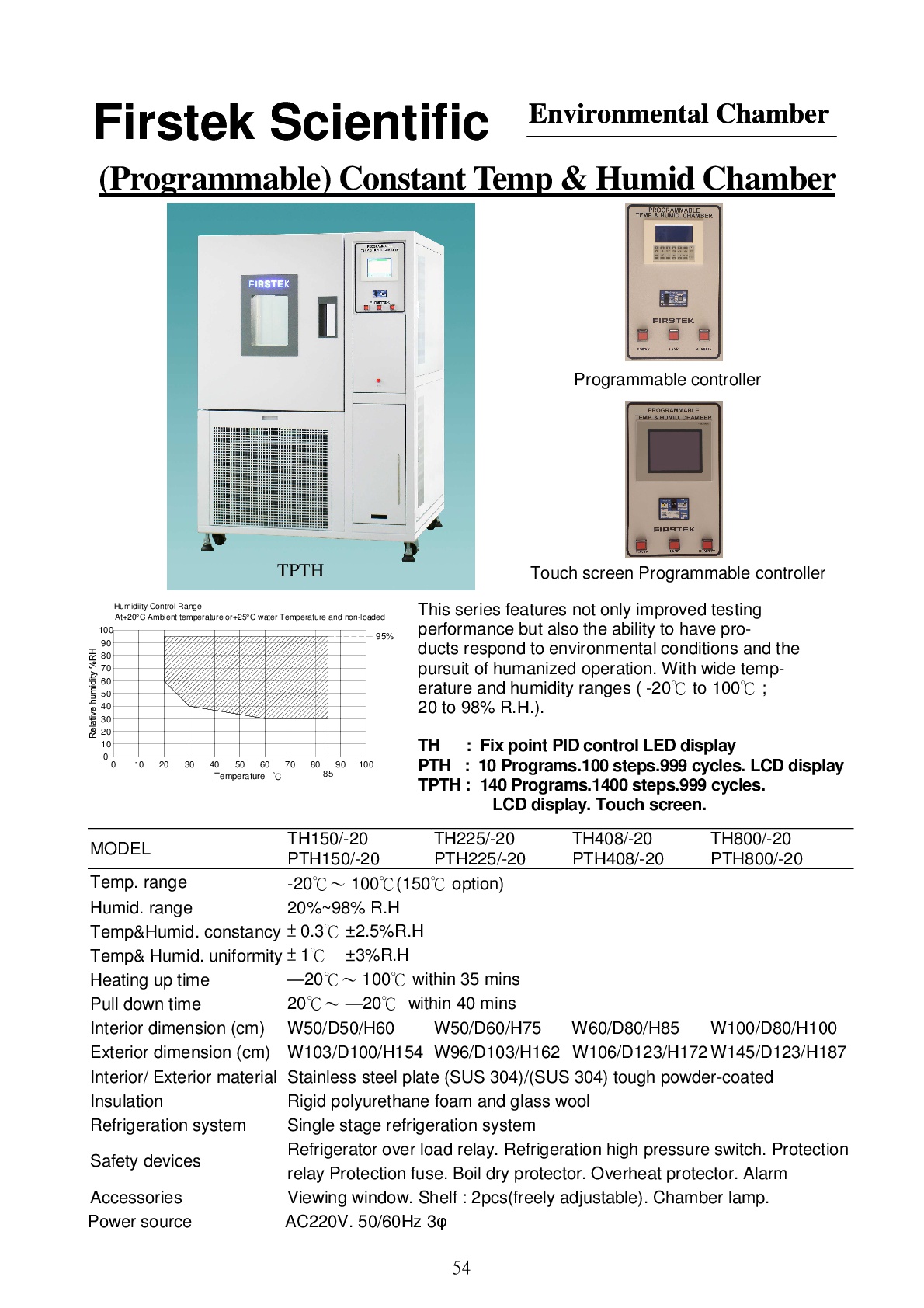 一升科技股份有限公司 - Firstek 專業製造廠